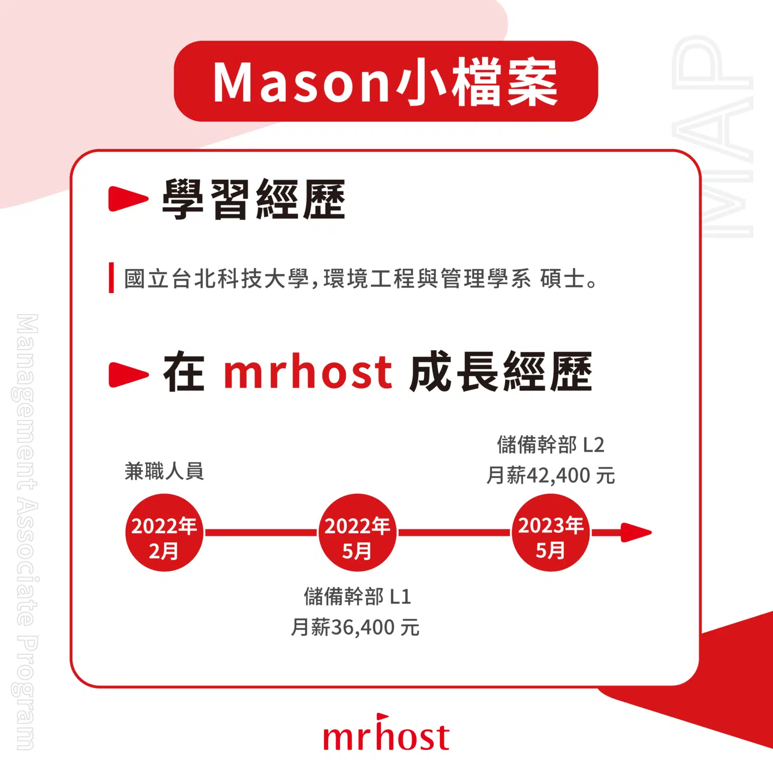 儲備幹部 L2 滿庭宏 Mason 分享